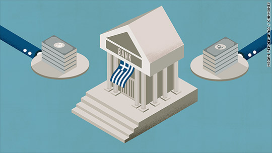 Η λειτουργία των τραπεζών – The Analyst