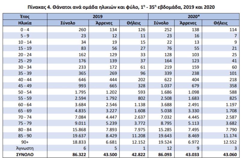 amethystos: Η 4Η ΒΙΟΜΗΧΑΝΙΚΗ ΕΠΑΝΑΣΤΑΣΗ